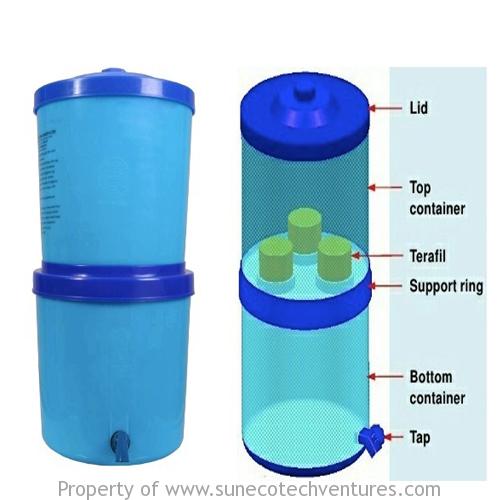 Buy Terafil Water Filter